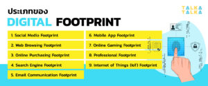 Digital Footprint คืออะไร? พร้อมเข้าใจผลกระทบที่มีต่อการตลาด | TalkaTalka