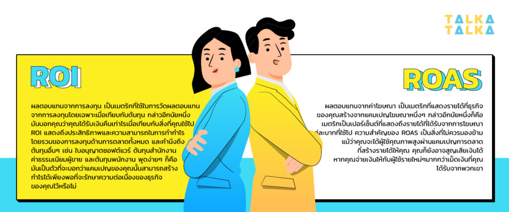 ROI vs. ROAS แตกต่างกันอย่างไร? พร้อมวิธีปรับปรุงให้ดียิ่งขึ้น | TalkaTalka