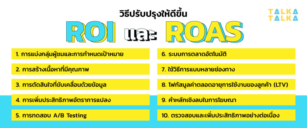 ROI vs. ROAS แตกต่างกันอย่างไร? พร้อมวิธีปรับปรุงให้ดียิ่งขึ้น | TalkaTalka
