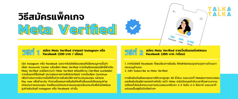 Meta Verified คืออะไร? สมัครแล้วดียังไง พร้อมวิธีขอ Blue Badge | TalkaTalka