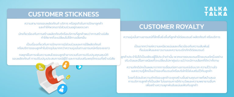 Customer Stickiness คืออะไร? สำคัญอย่างไรต่อ E-Commerce | TalkaTalka