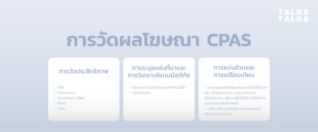 CPAS คืออะไร? ช่วยเพิ่มยอดขายบน E-Commerce ได้อย่างไร? | TalkaTalka